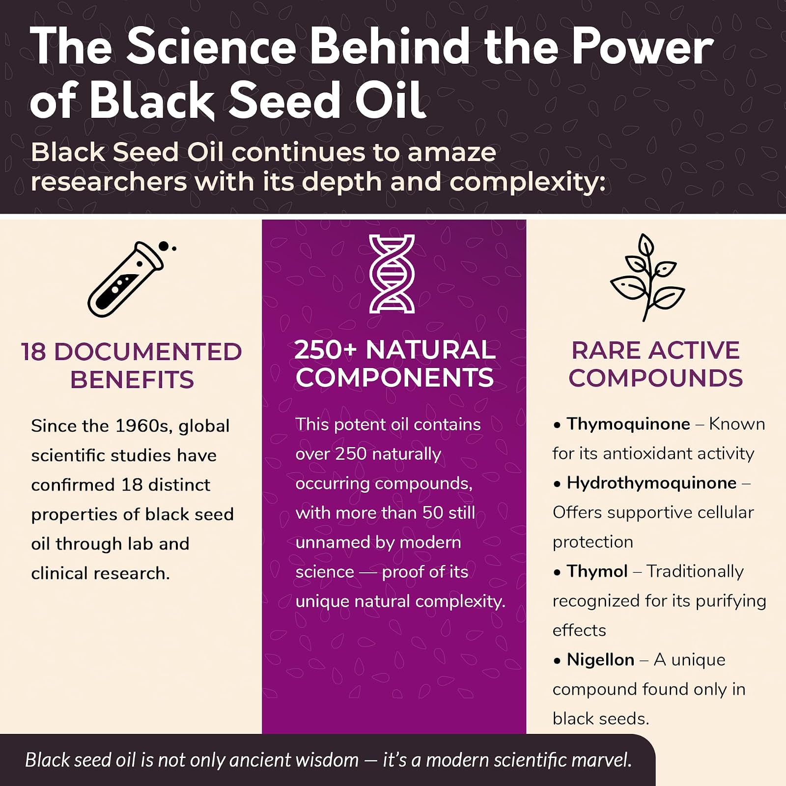 natural black seed oil for skin