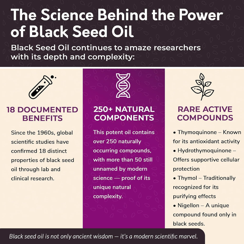 natural black seed oil supplement