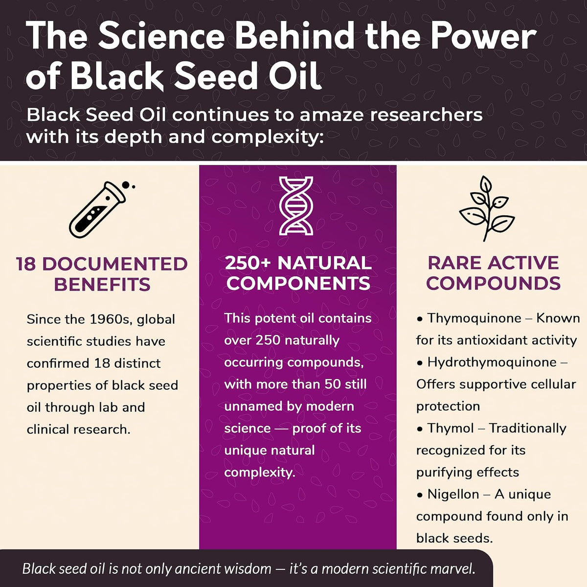 natural black seed oil supplement