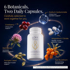 natural bladder control supplements Canada