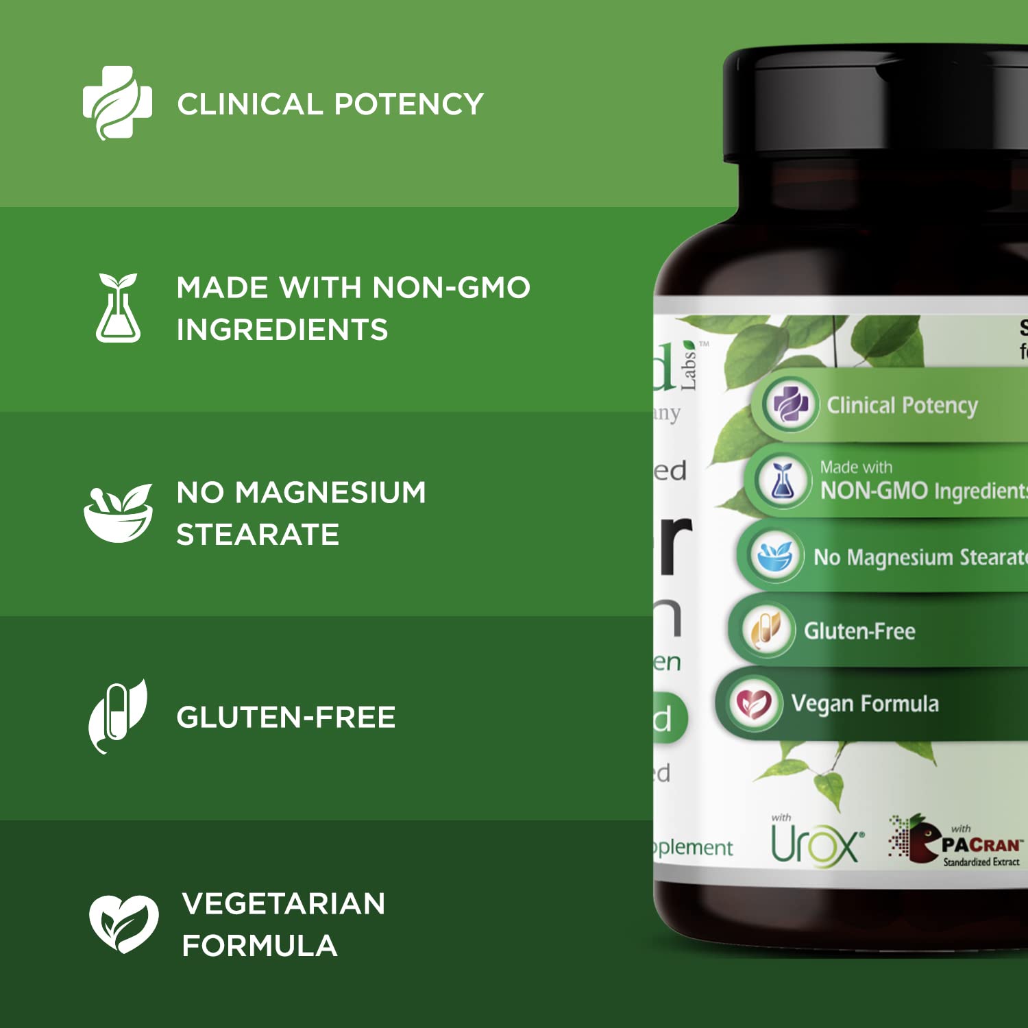 Natural bladder health formula