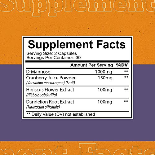 Natural bladder health supplement capsules