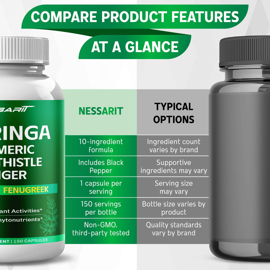 natural blend of turmeric and herbs