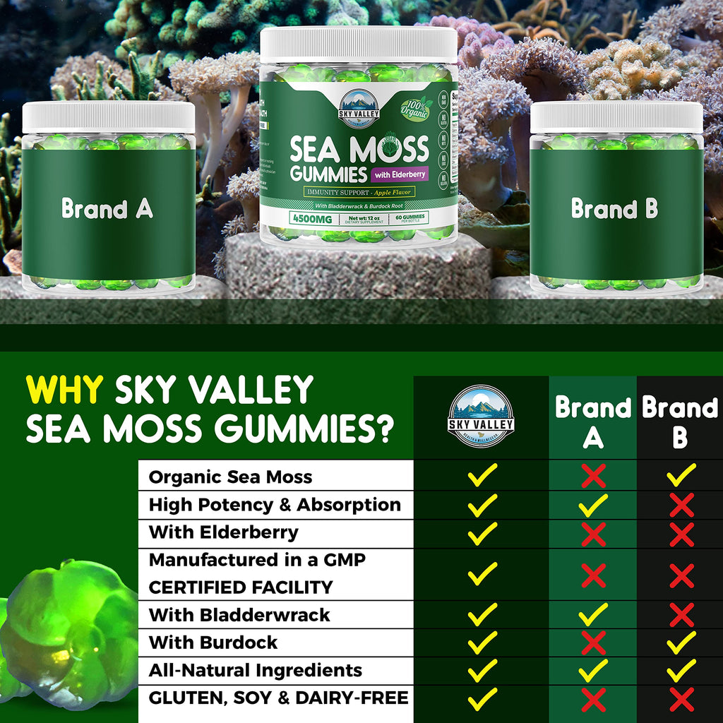natural blended supplements for vitality