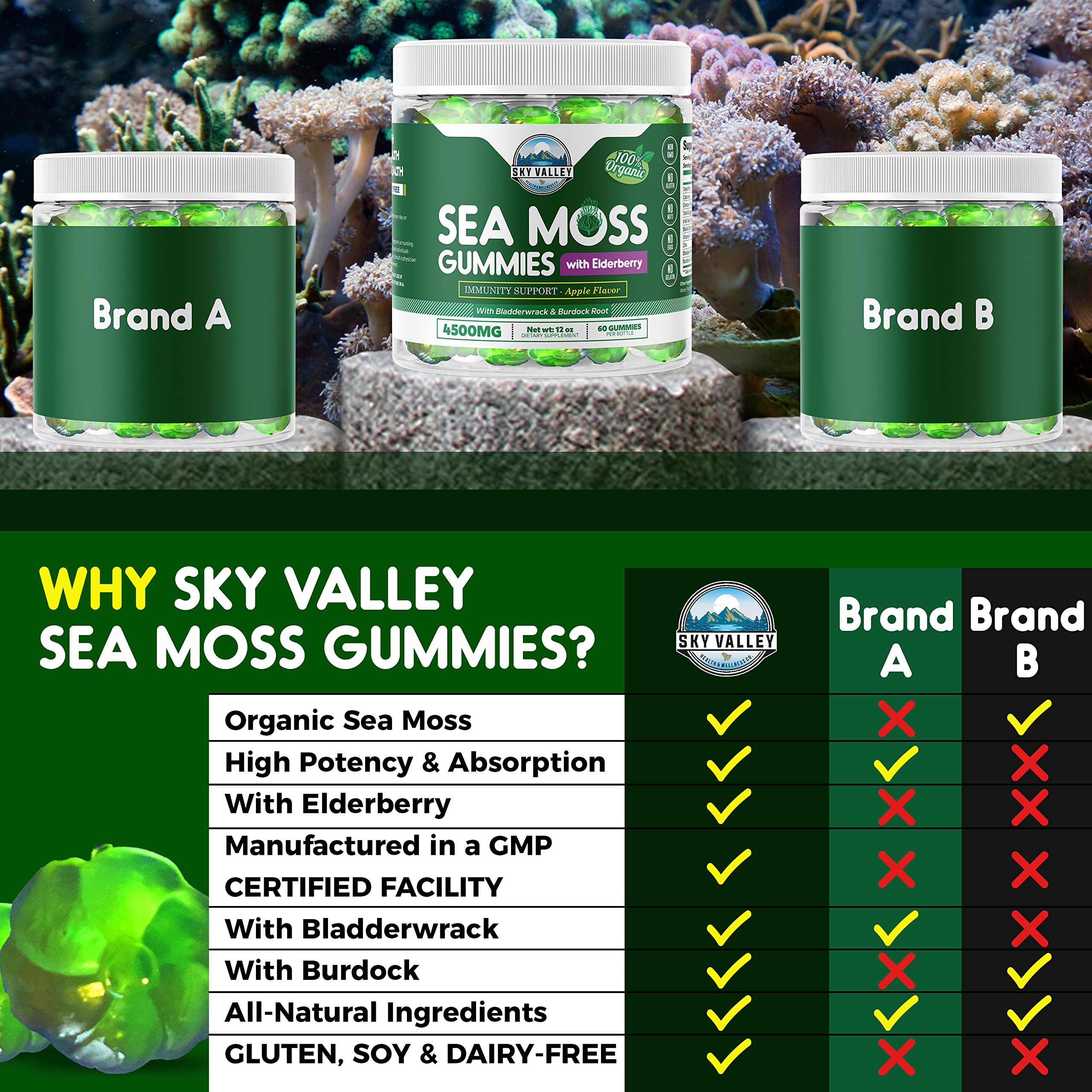 natural blended supplements for vitality