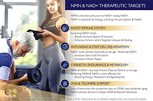 natural blended supplements for vitality