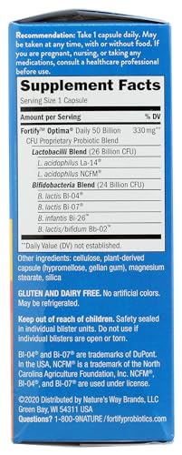 Natural blended vitamin and mineral formula