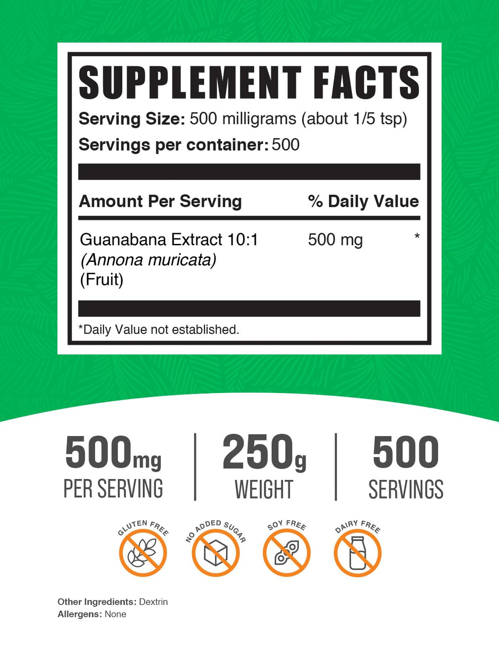 Natural blended vitamin and mineral source