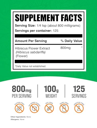 Natural blended vitamin and mineral source