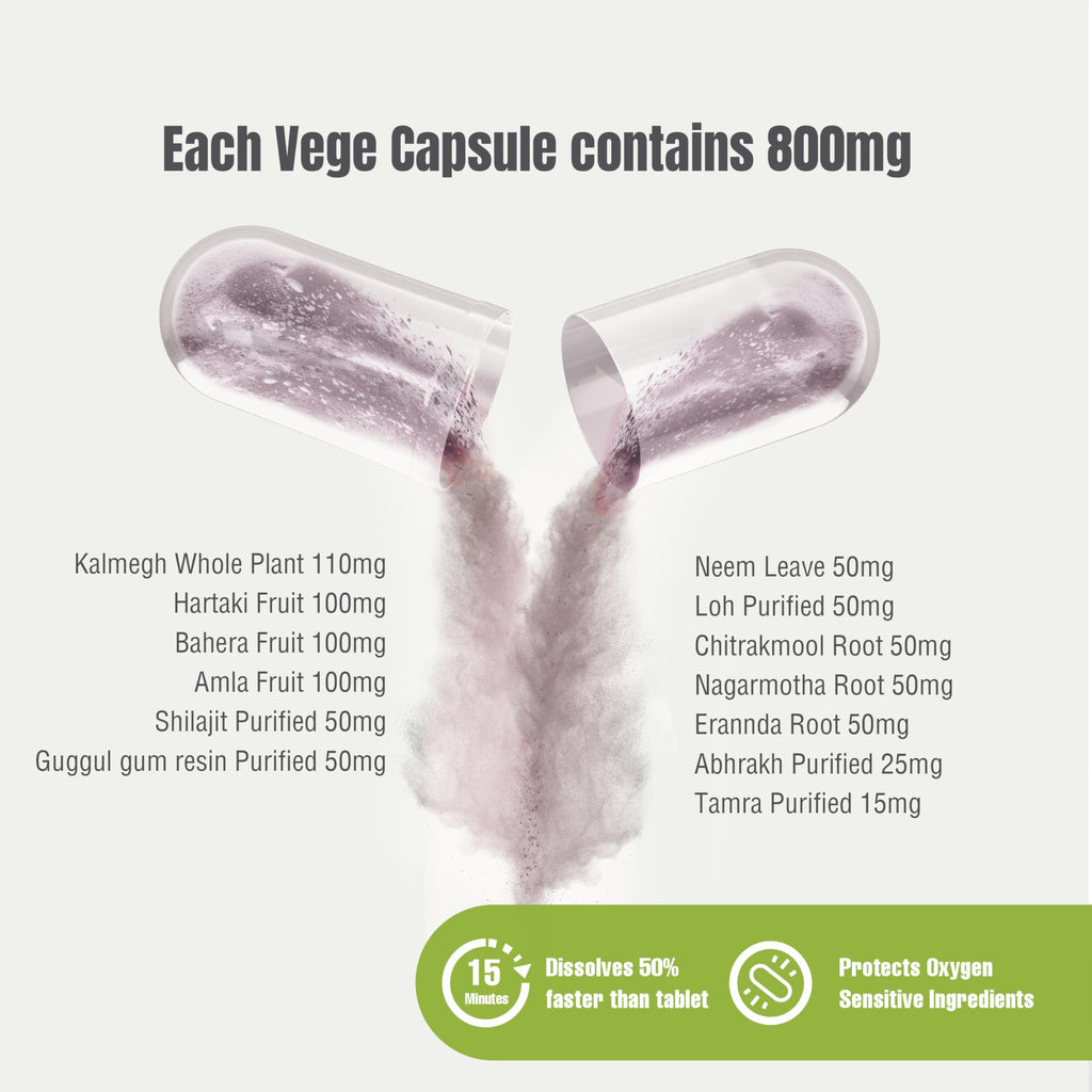 Natural blended vitamin and mineral support