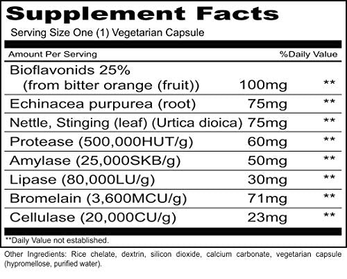 Natural blended vitamin and mineral support
