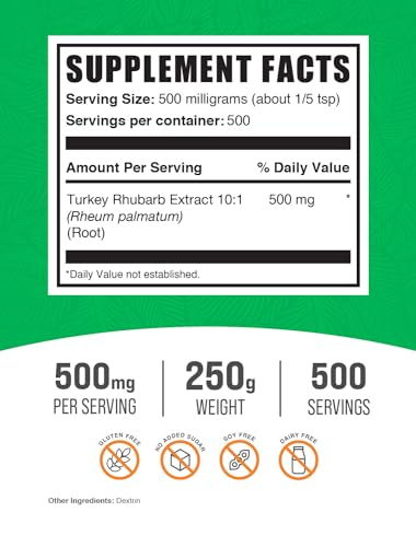 Natural blended vitamin and mineral