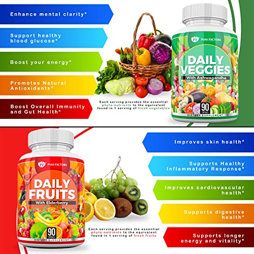 natural blended vitamin & mineral benefits