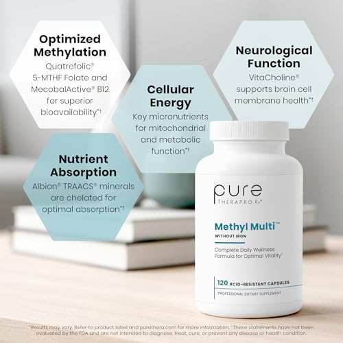 natural blended vitamin & mineral formula