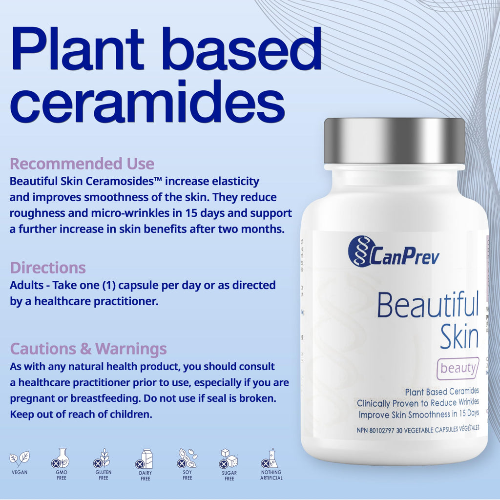 Natural blended vitamin & mineral supplements for beauty