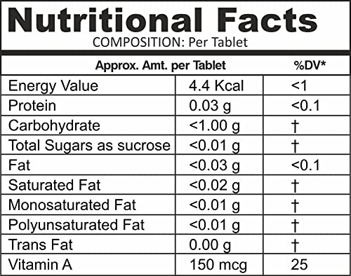 natural blended vitamin & mineral supplements for eye care
