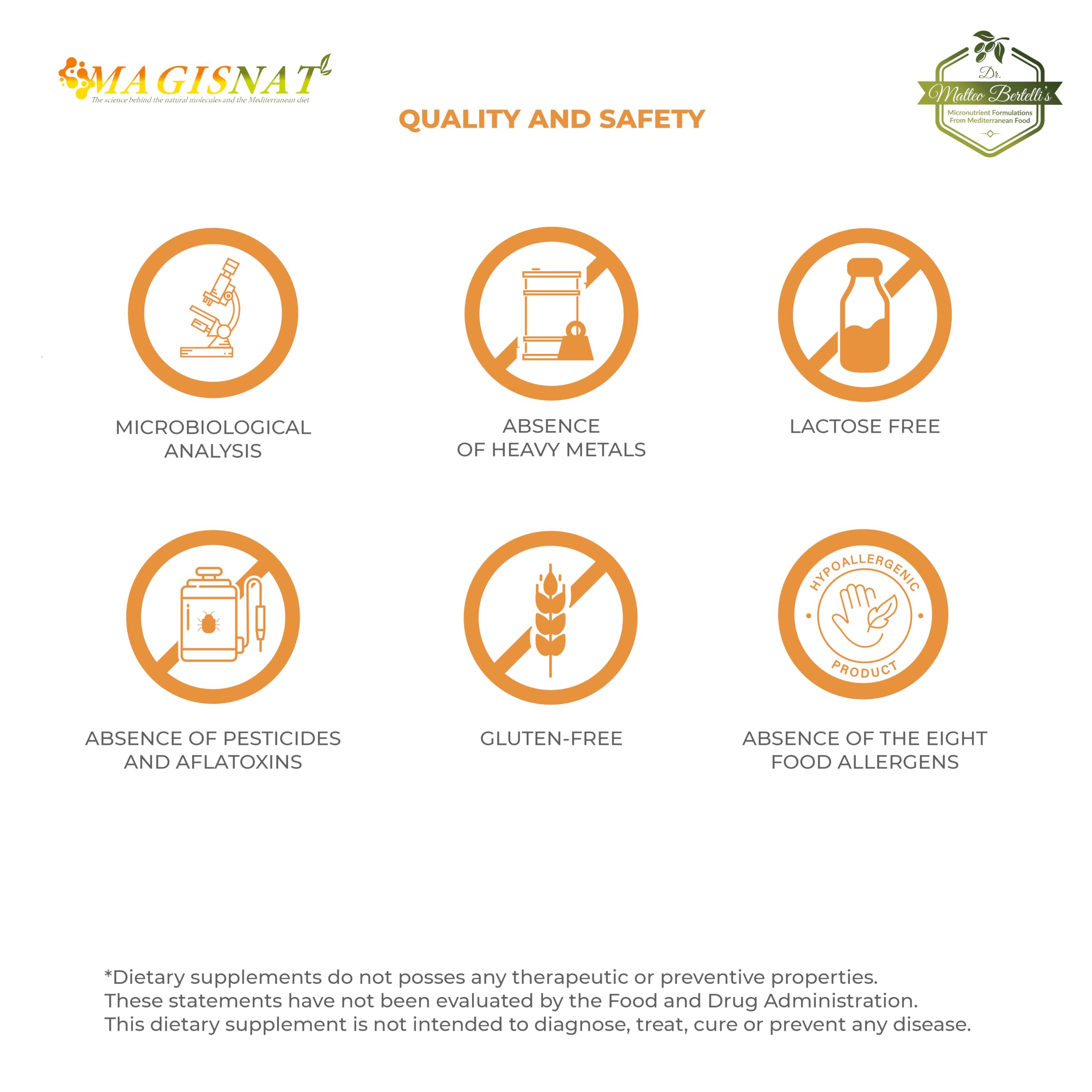 natural blended vitamin & mineral supplements for wellness
