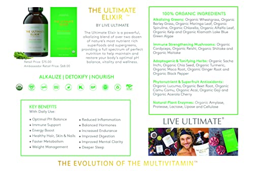 natural blended vitamin & mineral supplements for wellness