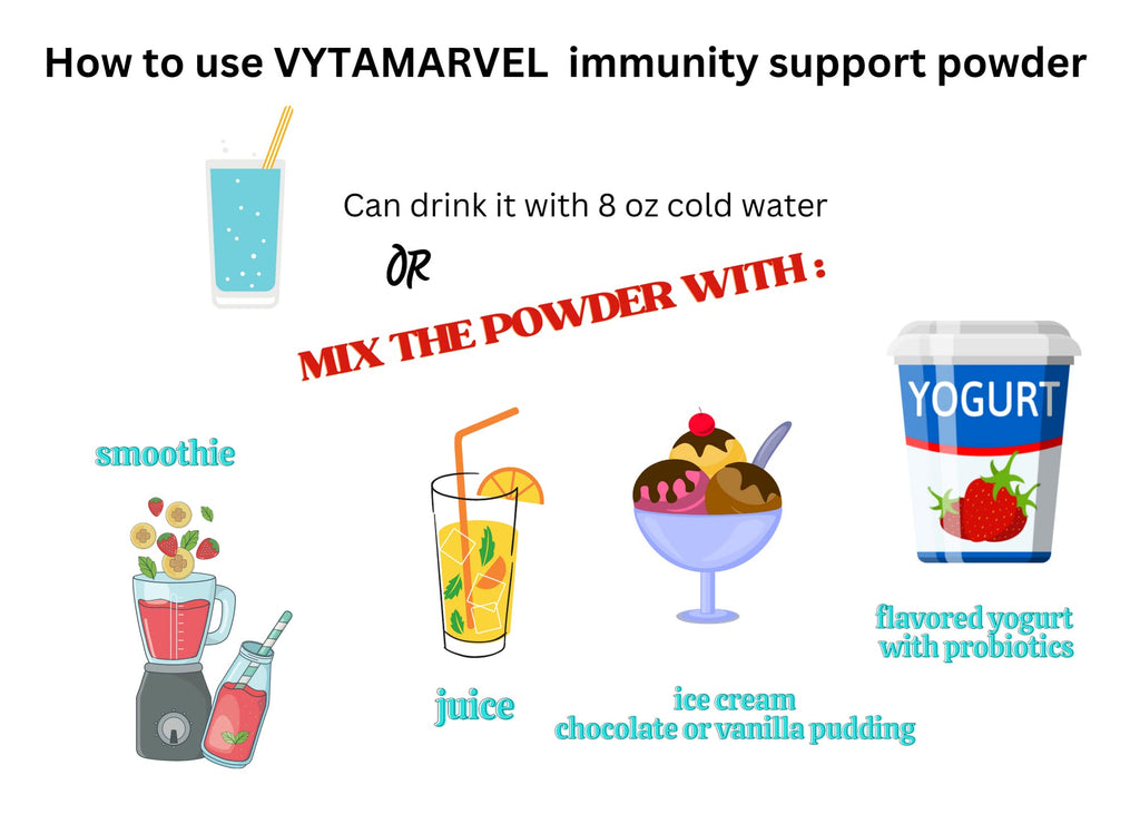 natural blended vitamin & mineral supplements for wellness