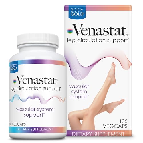 natural blended vitamin & mineral supplements