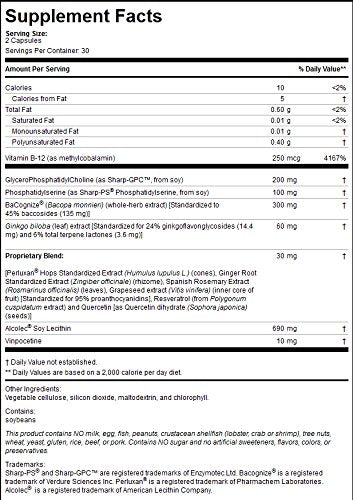 natural blended vitamin & mineral supplements