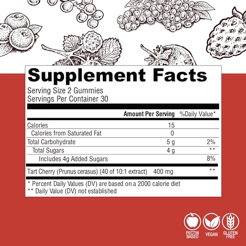 Natural blended vitamin & mineral supplements
