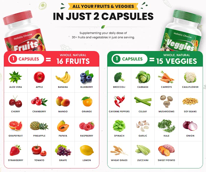natural blended vitamin & mineral supplements