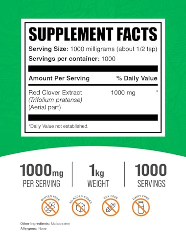 Natural blended vitamin & mineral supplements