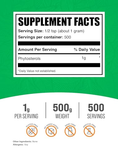 Natural blended vitamin & mineral supplements