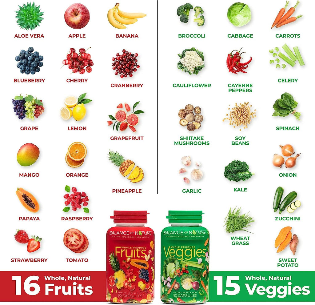 natural blended vitamin & mineral support