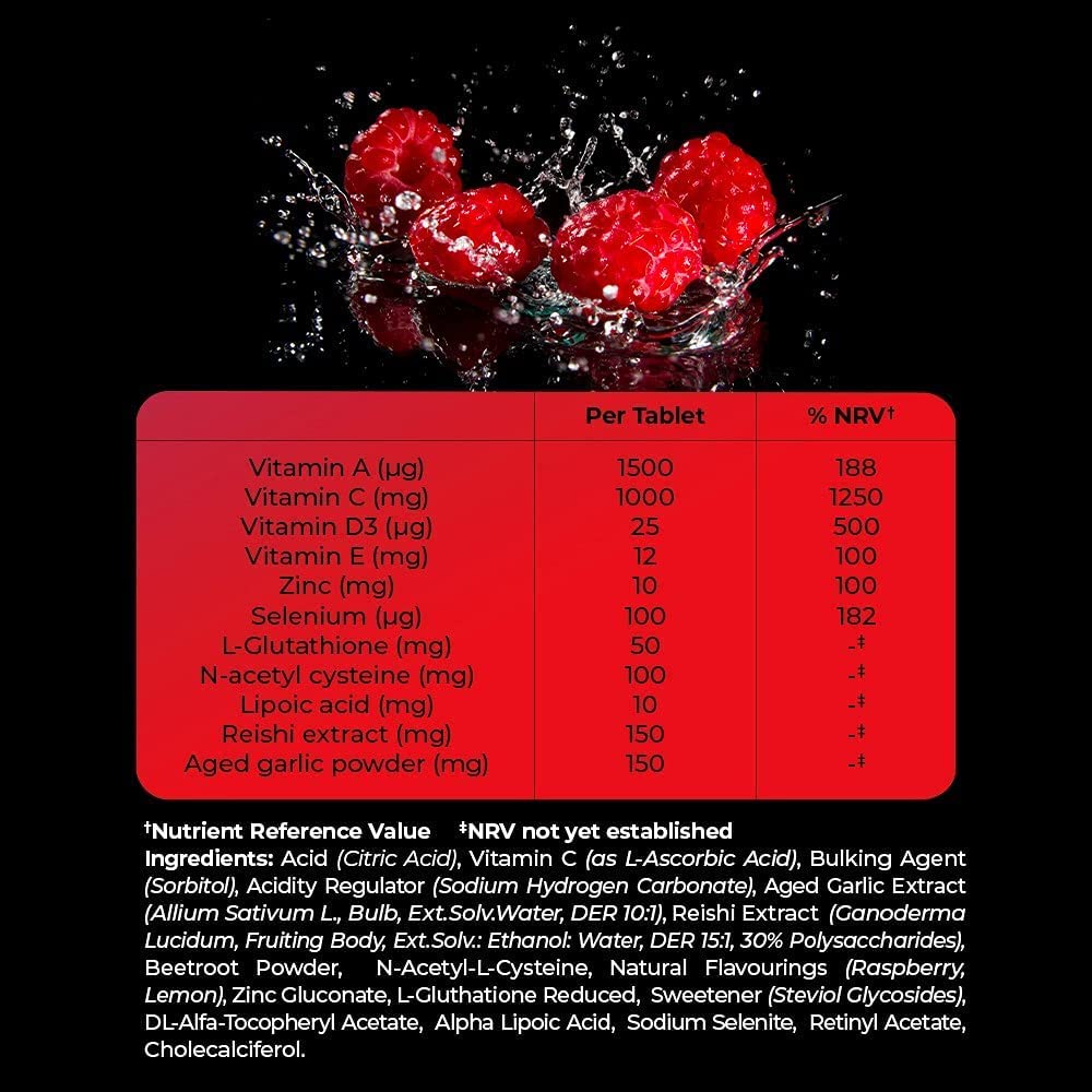 natural blended vitamin & mineral support