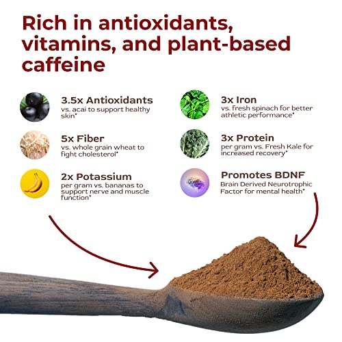 natural blended vitamin powder