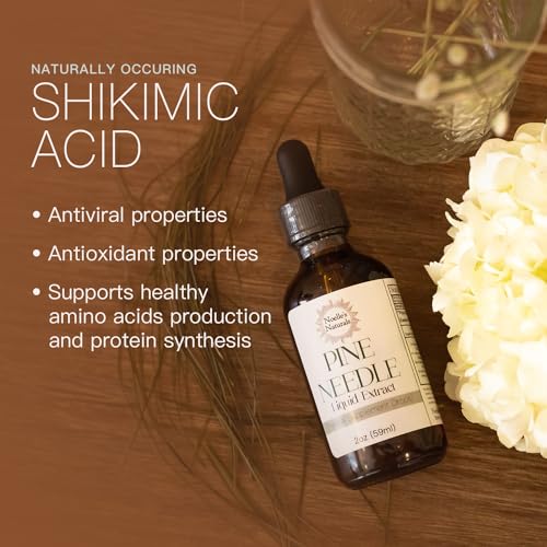 natural blended vitamin supplements Canada