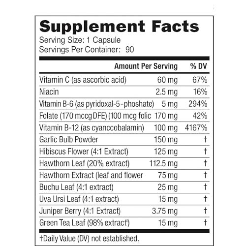 Natural blended vitamin supplements Canada