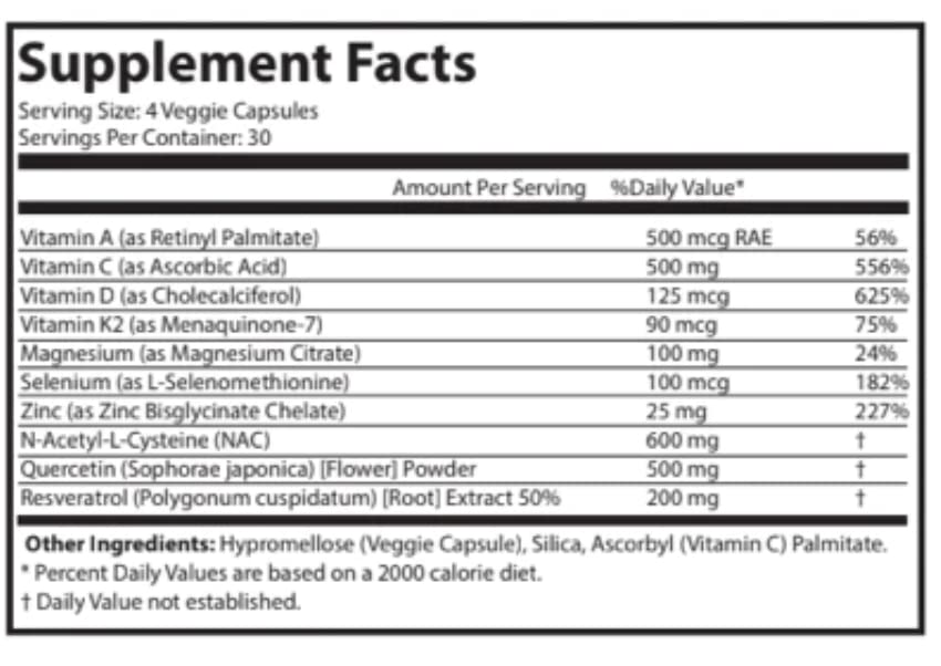 natural blended vitamin supplements for health