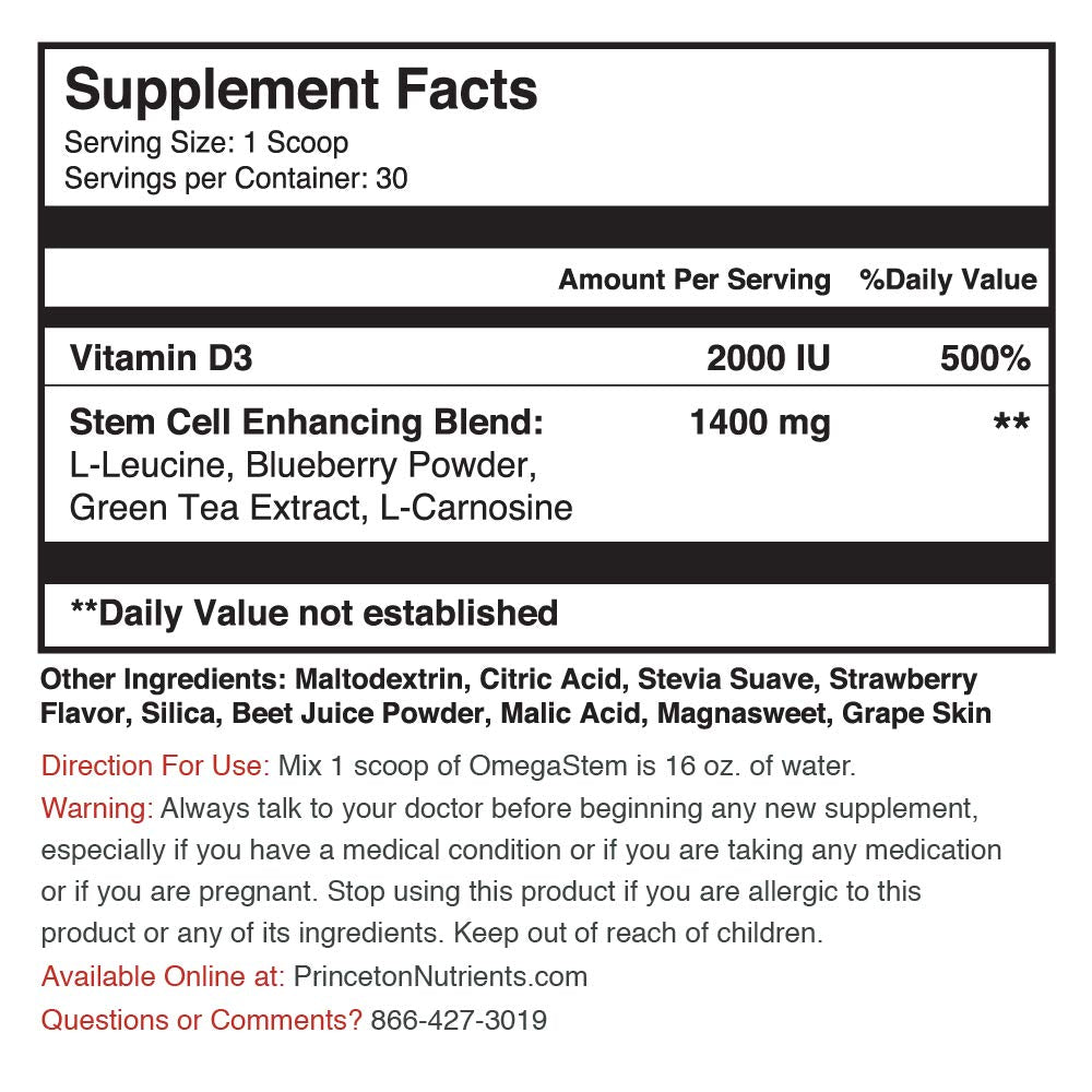 Natural blended vitamin supplements for wellness