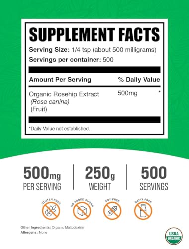 natural blended vitamin supplements