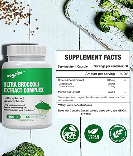 Natural blended vitamin supplements