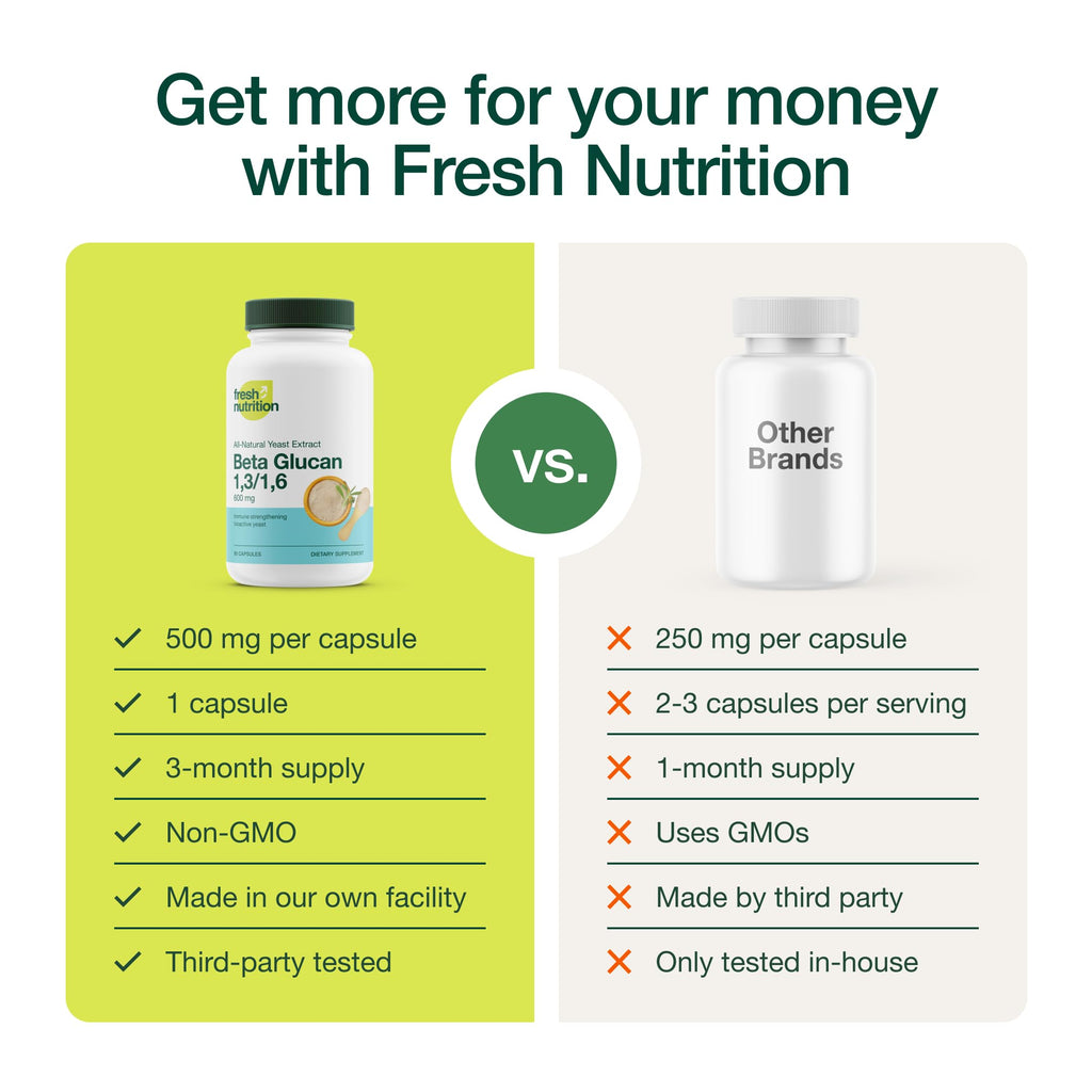 natural blended vitamins for gut health