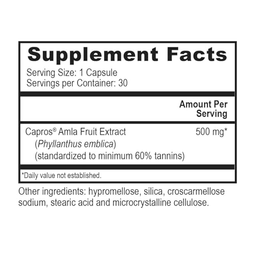 Natural blended vitamins for overall health
