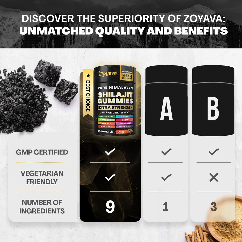 Natural blended vitamins for overall wellness