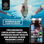 natural blood circulation supplement N1N