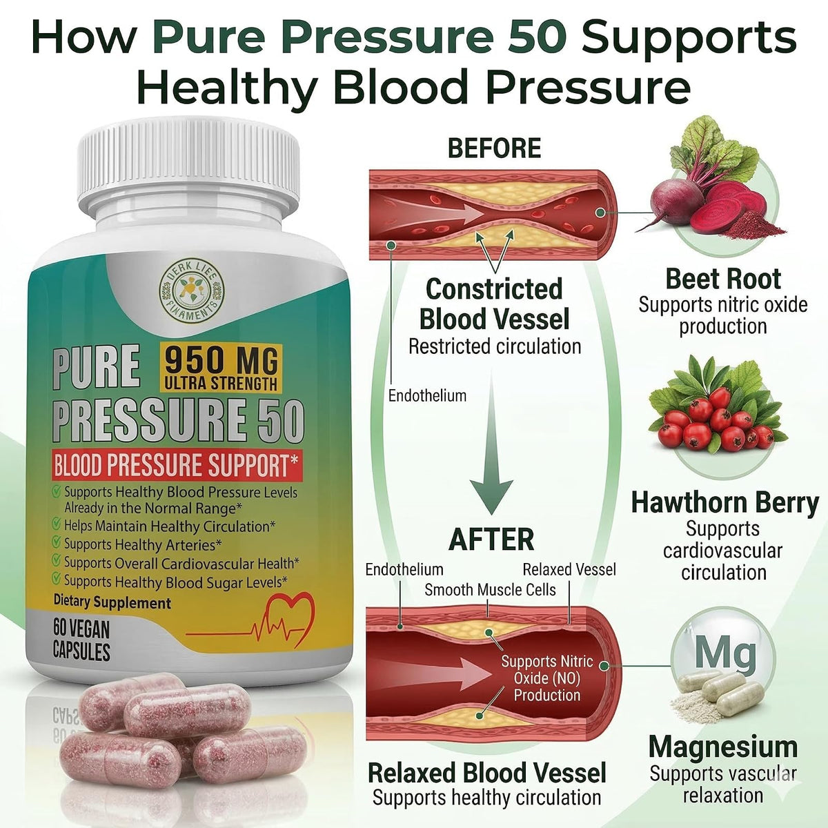 Natural blood pressure management solution