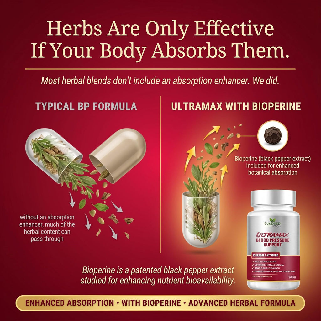 natural blood pressure management vitamins