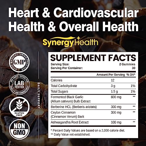 Natural blood pressure support gummies