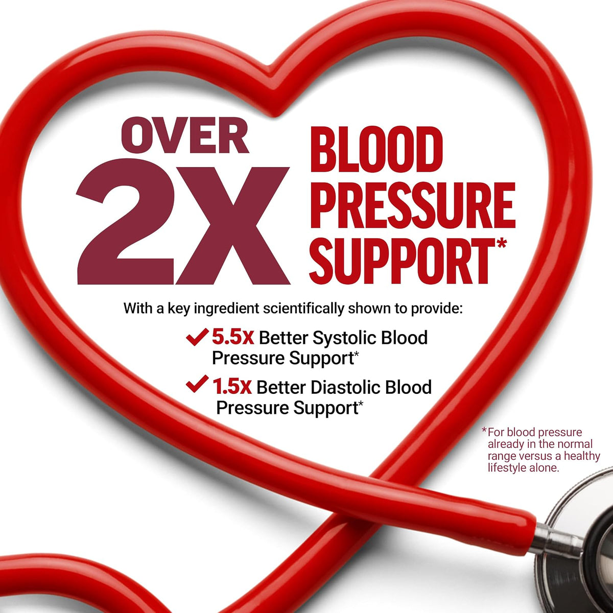 natural blood pressure support with Total Beets