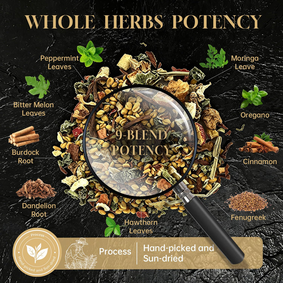 natural blood purification herbal blend