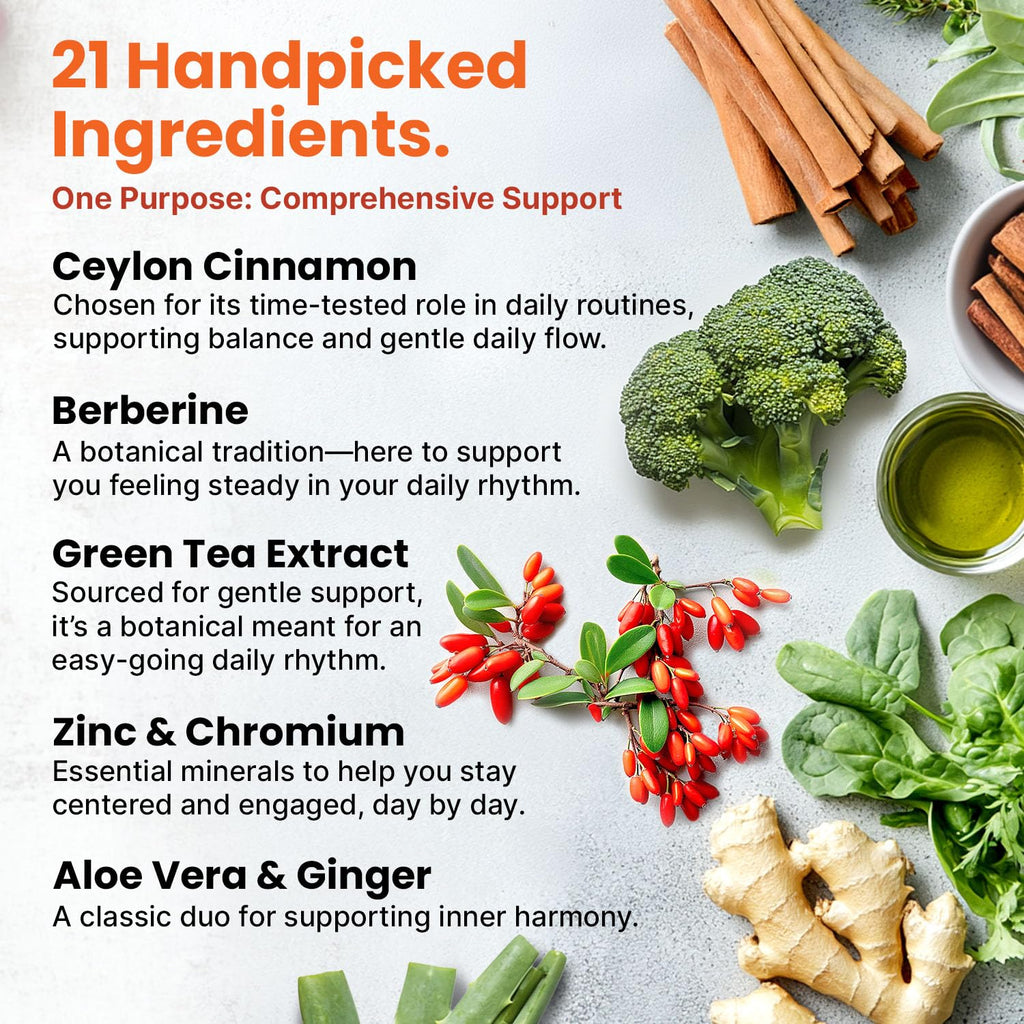 Natural blood sugar support capsules