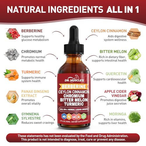 Natural blood sugar support drops