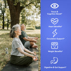 Natural blood sugar support supplement